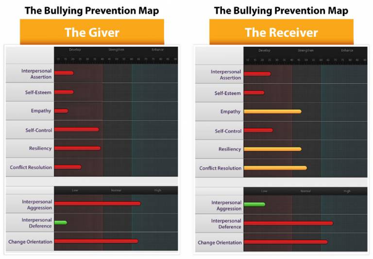bullying-maps - The Conover Company