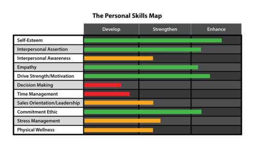 Time Management & PBIS - The Conover Company