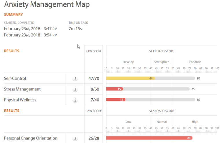 ax-map - The Conover Company