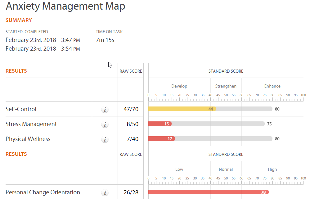 ax-map - The Conover Company