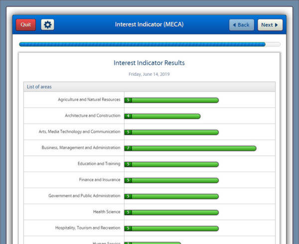 MECA System - The Conover Company