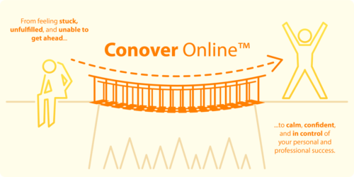 Conover-Online-Bridge - The Conover Company