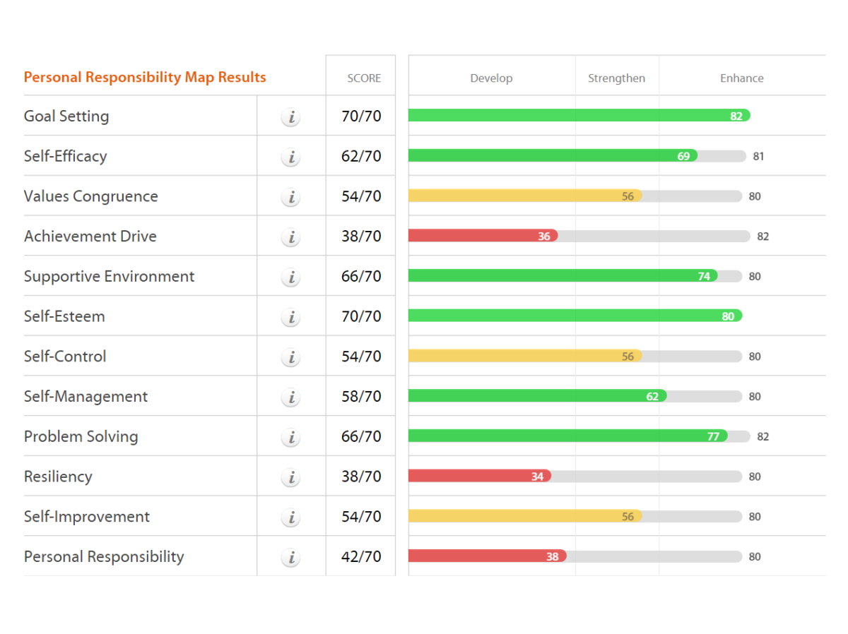 What is Conover Online? - The Conover Company