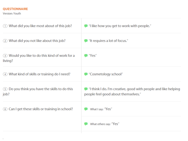 MECA System Standard Edition - The Conover Company