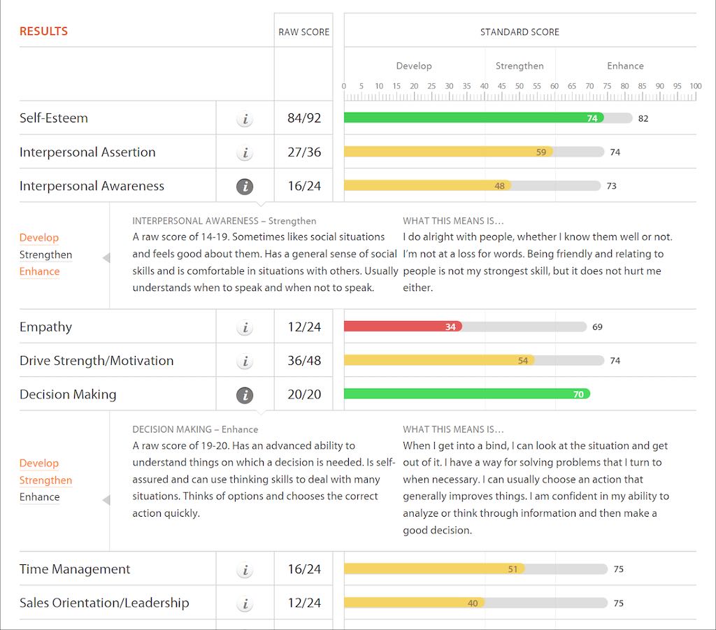 Seven Factors to Consider When Selecting an Assessment - The Conover ...